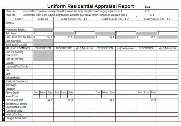 How To Complete A Comparative Market Analysis For Realtors