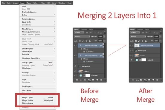 Options For Merging And Grouping Layers In Photoshop CS6