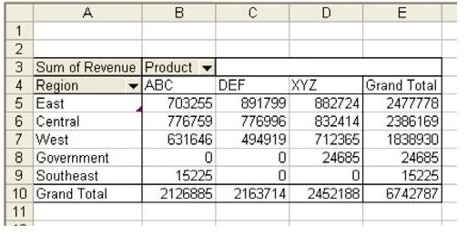 Learn How To Replace Blanks In A Pivot Table With Zeroes With This Microsoft Excel Tutorial