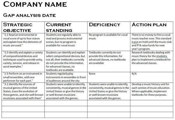NEXT TEACHER GAP Analysis