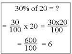 Calculating Math Percentages, Including Example Percentage Calculations