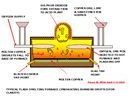 Copper Smelting Process - Furnaces Used, By-Products, and Process Used ...