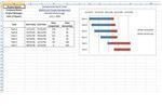 Free Microsoft Excel Project Management Templates and Tutorials