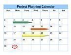 Project Schedule Examples - Different Ways to Represent a Project Schedule