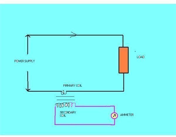 Labelled Diagram Of Electric Bell