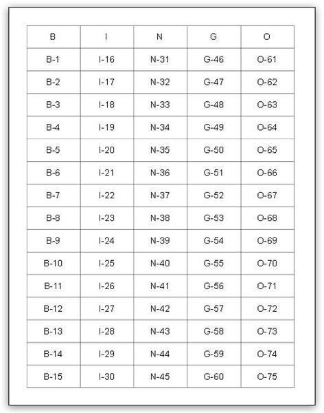 Planning A Wedding Shower These Printable Bridal Shower Bingo Card 