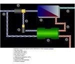 What is Multi-Stage Flash Distillation?