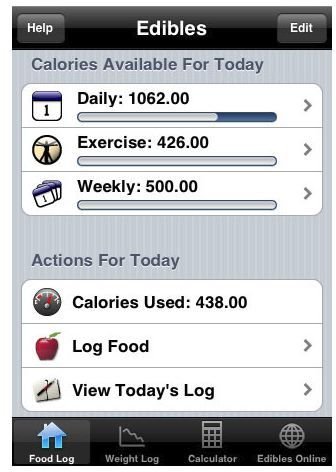 Top 5 Best IPhone Food Diary Apps Bright Hub