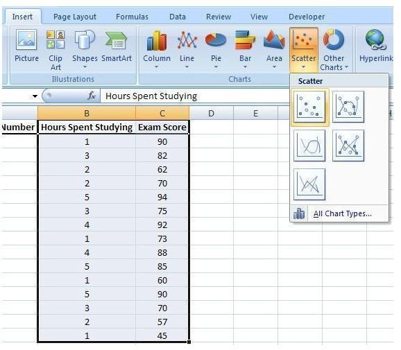 How To Make Scatter Plots In Microsoft Excel 2007 Bright Hub