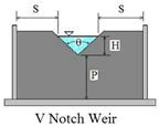 Open Channel Flow Measurement/V Notch Weir Calculations with Excel ...