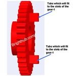 Anti (Non) Backlash Spur Gear Techniques: Gear Backlash Prevention ...