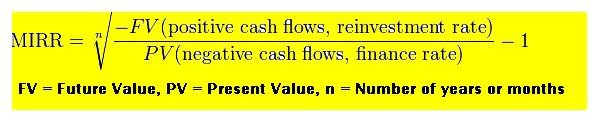 What Is Modified Internal Rate Of Return BrightHub Project Management