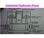 What is a Hydraulic Press? How do Hydraulic Press Works?
