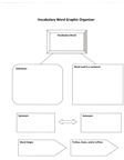 Vocabulary Graphic Organizers: Ideas For Your Students