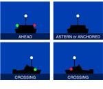 Sea Rules of the Road: The Display of Light & Audio Signals