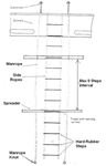 Pilot ladder construction and arrangement - Learn how a pilot boards a ship
