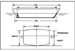 Basic Naval Architecture and Ship Dimensions Explained