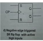 Digital flip flop circuits explained - Learn about flip-flops and how ...