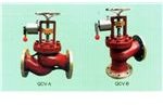 Quick closing valves: An insight into these unique type of valves and ...