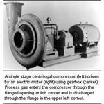 Refrigeration, Air Conditioning Compressors: Reciprocating, Rotary ...