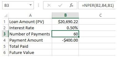 Microsoft Excel Functions Used For Calculating Monthly Loan Payments