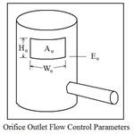Excel Spreadsheet Templates for Storm water Detention Pond Outlet ...