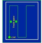 Marine emergency duties - Search and rescue patterns