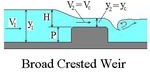 Critical Flow Broad Crested Weir: Calculating Flow Rate of Critical ...
