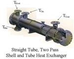 Heat Exchanger Theory and the Heat Exchanger Design Equation