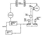 Boiler Feed Water System Diagram and Explanation - What is the Open ...