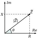 What is impedance in electric circuits and what is its importance?