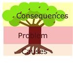 Using a Problem Tree Analysis in Project Management