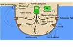 design of cathodic protection systems for ships