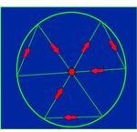 Search and rescue patterns used on ships: What is sector type search ...