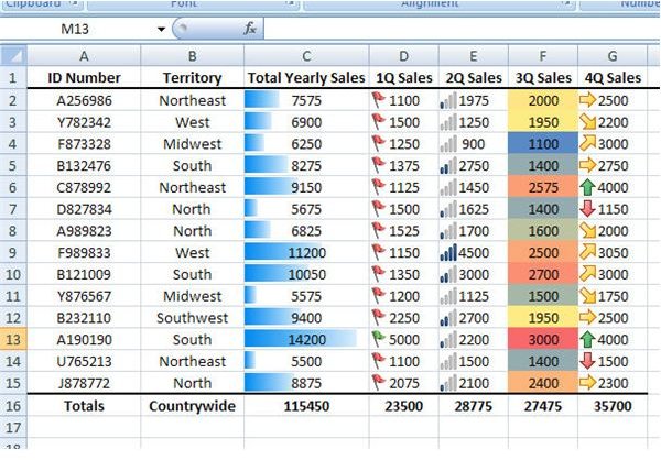 Microsoft Excel 2007 What Is Conditional Formatting 