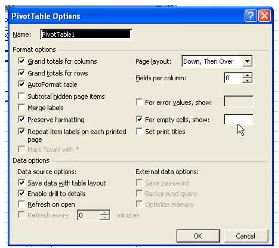 Learn How To Replace Blanks In A Pivot Table With Zeroes With This Microsoft Excel Tutorial 