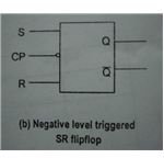 Digital flip flop circuits explained - Learn about flip-flops and how ...