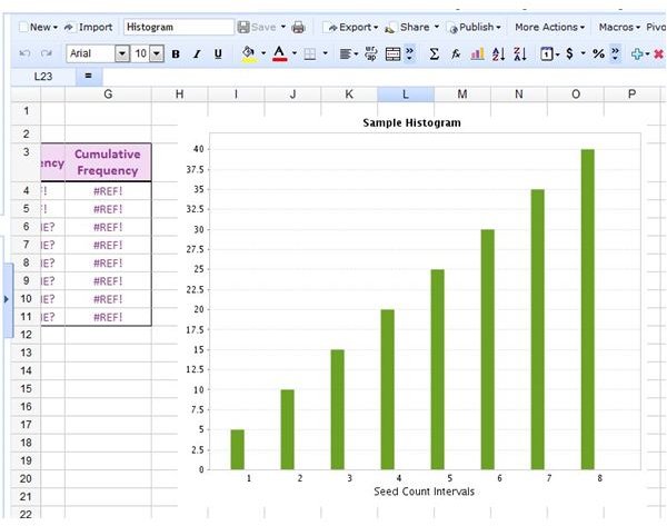 Bright Hub s Review Of Zoho Writer Sheet And Show Online Office 