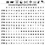 Guide to Choosing and Using Fonts for All Your DTP Projects With Tons ...