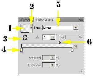 Adobe Illustrator Tutorials How To Apply Gradient In Illustrator CS3 Bright Hub