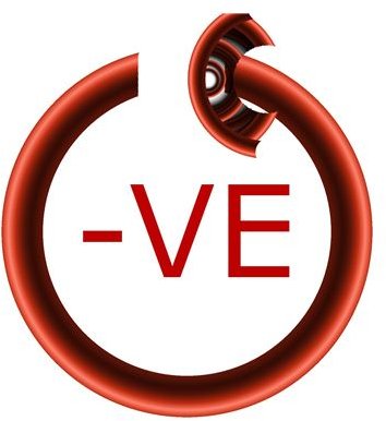 How To React To A Negative Performance Feedback Bright Hub